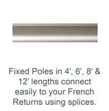 French Returns Collection | AriA Metal Hardware